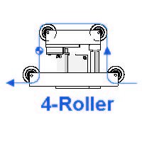 Displacement Guide Stacks for Multiple Webbing Material